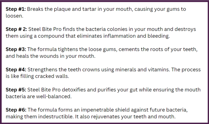 Steel Bite Pro Review: A Comprehensive Look at this Dental Supplement ...
