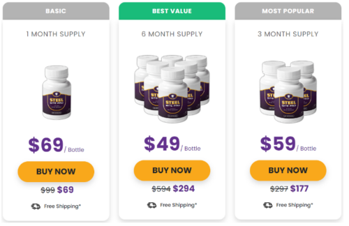 Steel Bite Pro Review: A Comprehensive Look at this Dental Supplement ...
